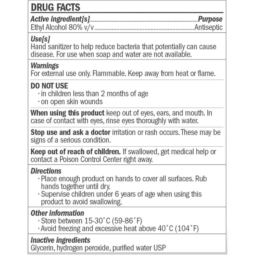 drug_facts_072520 - Lubrication Specialties